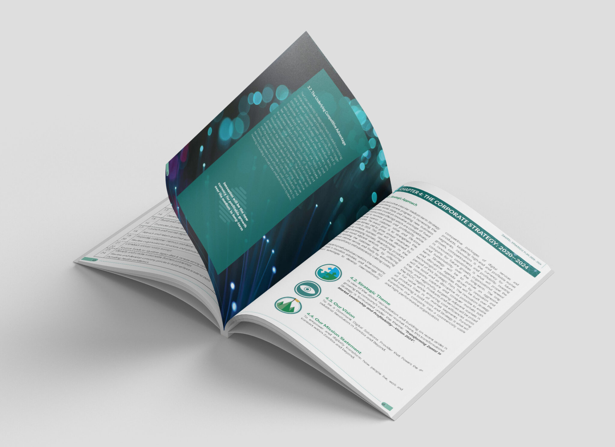 Zamtels Strategic Report – Corporate Hubz